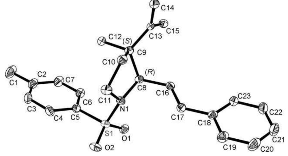 Ortep drawing of 2f. hydrogen atoms are omitted for clarity