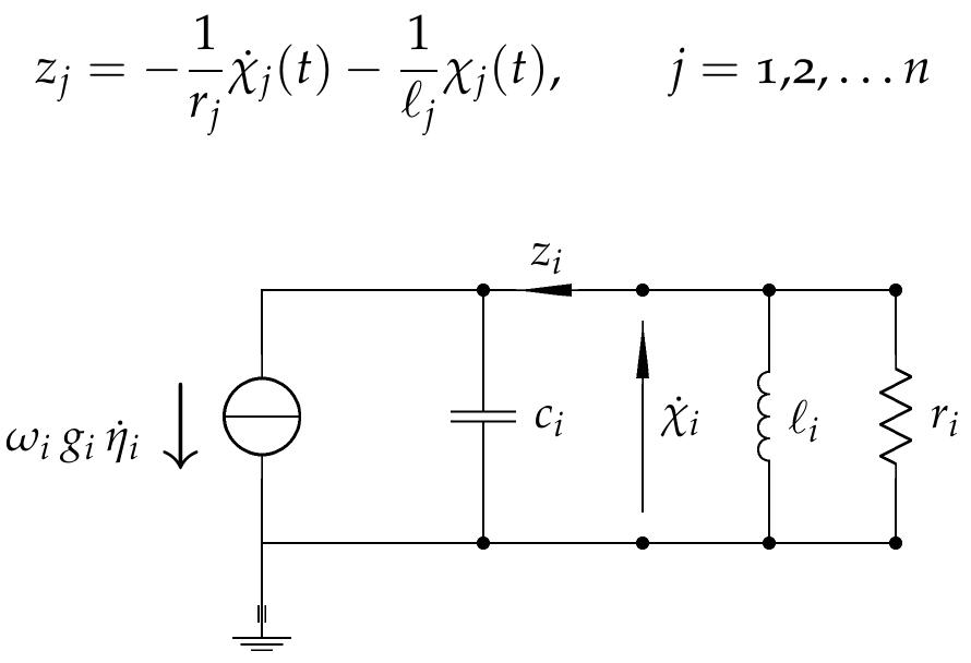 Ficure i.2: equivalent circuit for a virtual passive shunt