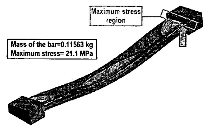Fem model for the rotor bars of the double cage die cast