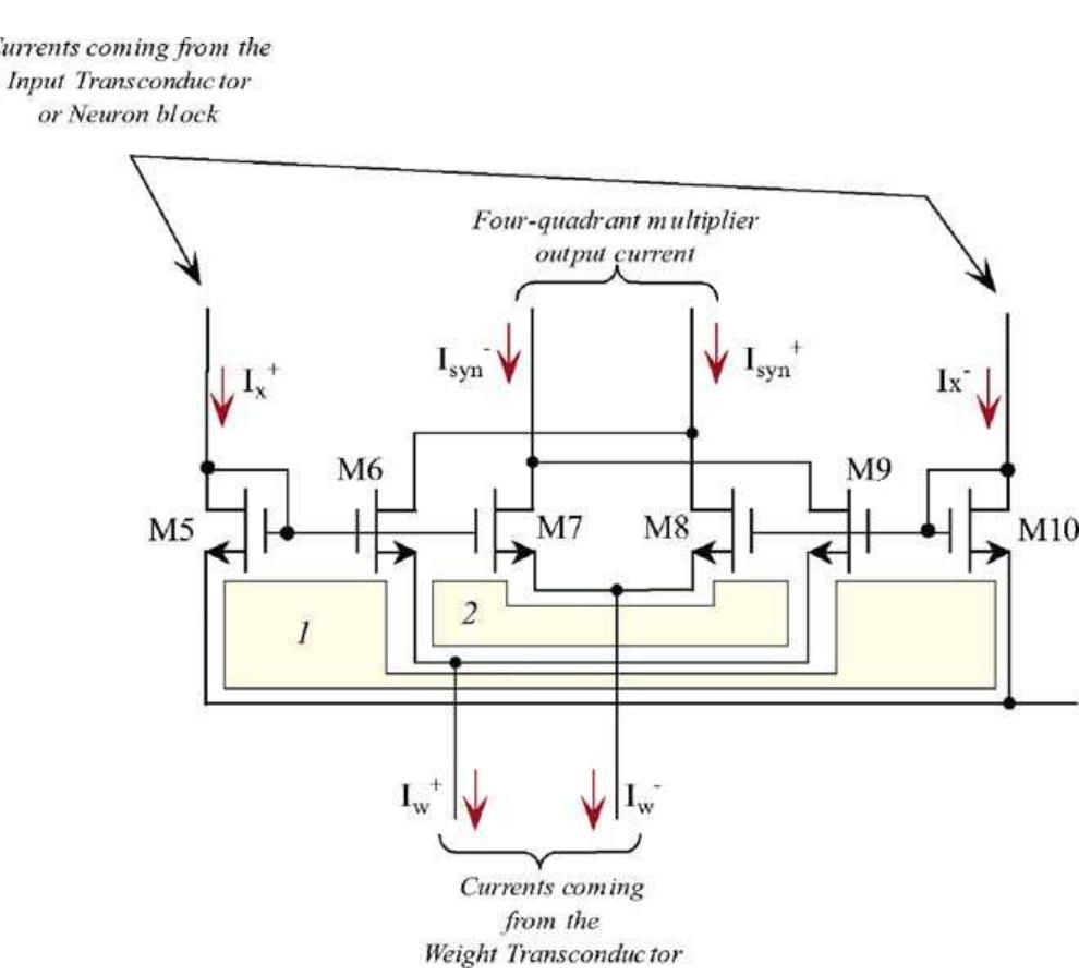 Basic circuit schema of the four-quadrant translinear