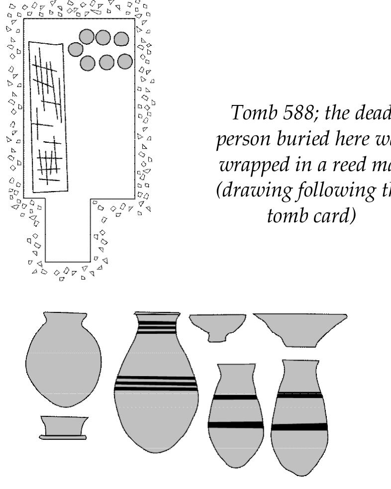 The pottery types found in tomb 588- although vessels are