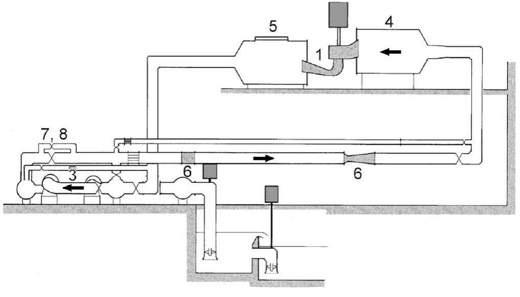 Low head closed-loop test rig for kaplan turbine test- ing: