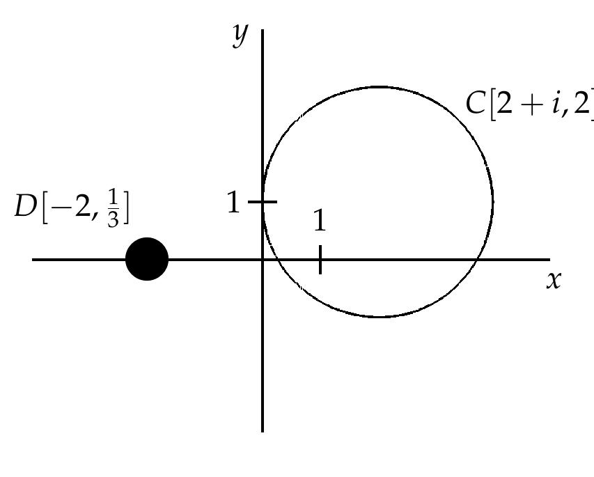 6: sample circle and disk. |.4 elementary topology of the