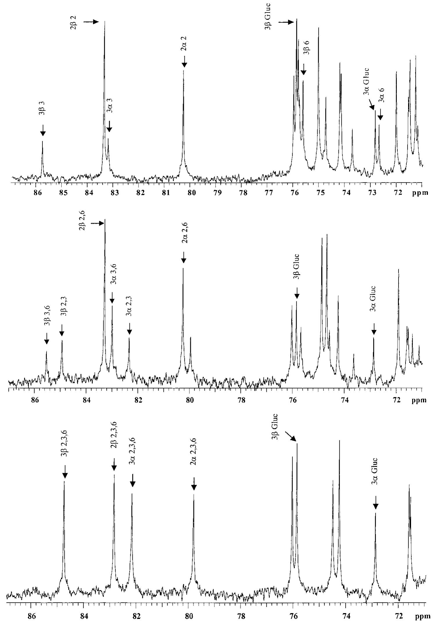 13c_nmr spectra of the standard mixtures after addition of