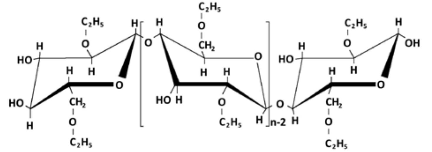 Chemical structure of ethyl cellulose.