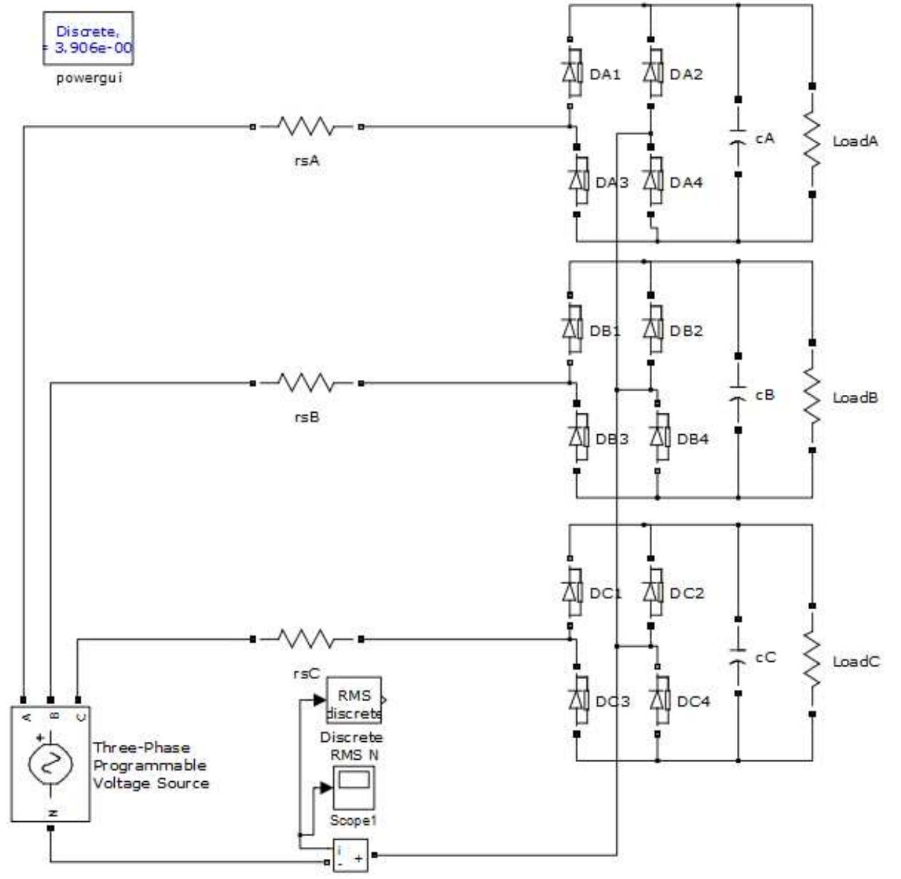 Harmonic analysis using fast fourier transform (fft) is also