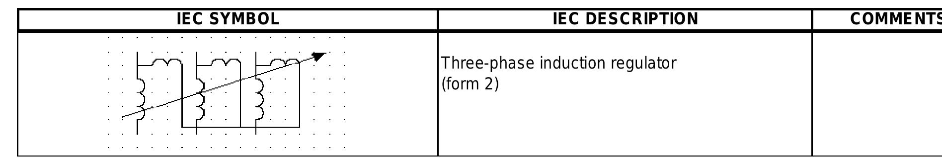 (PDF) IEC 60617 SYMBOLS