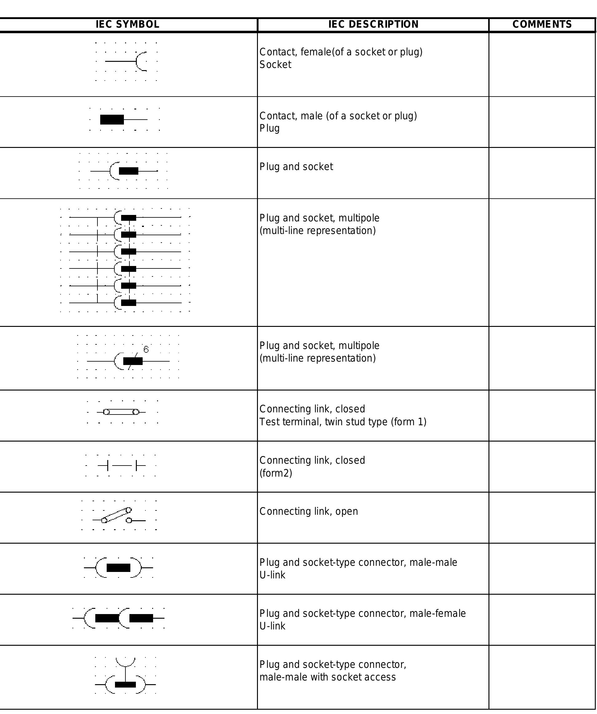 (PDF) IEC 60617 SYMBOLS