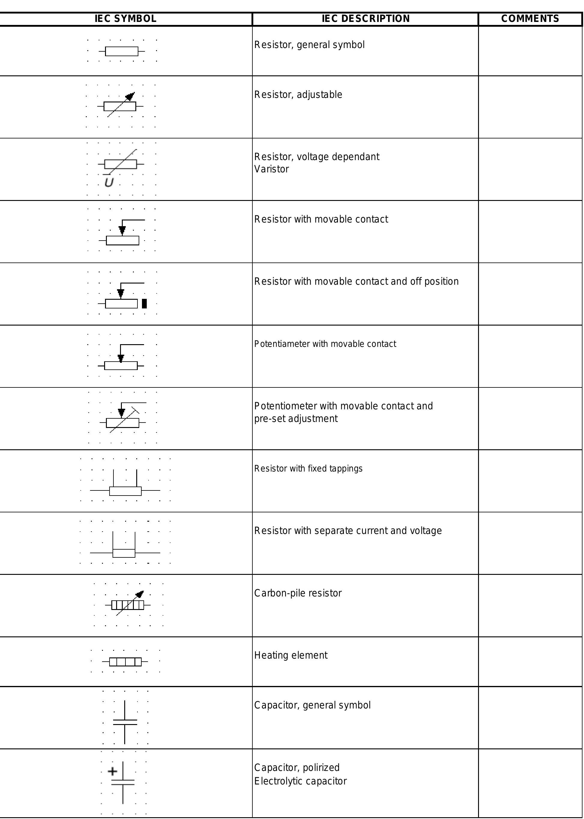 (PDF) IEC 60617 SYMBOLS