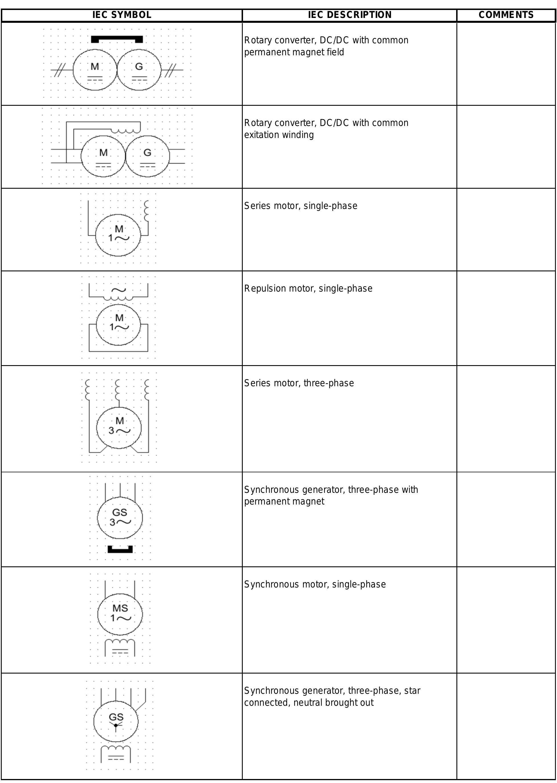 (PDF) IEC 60617 SYMBOLS