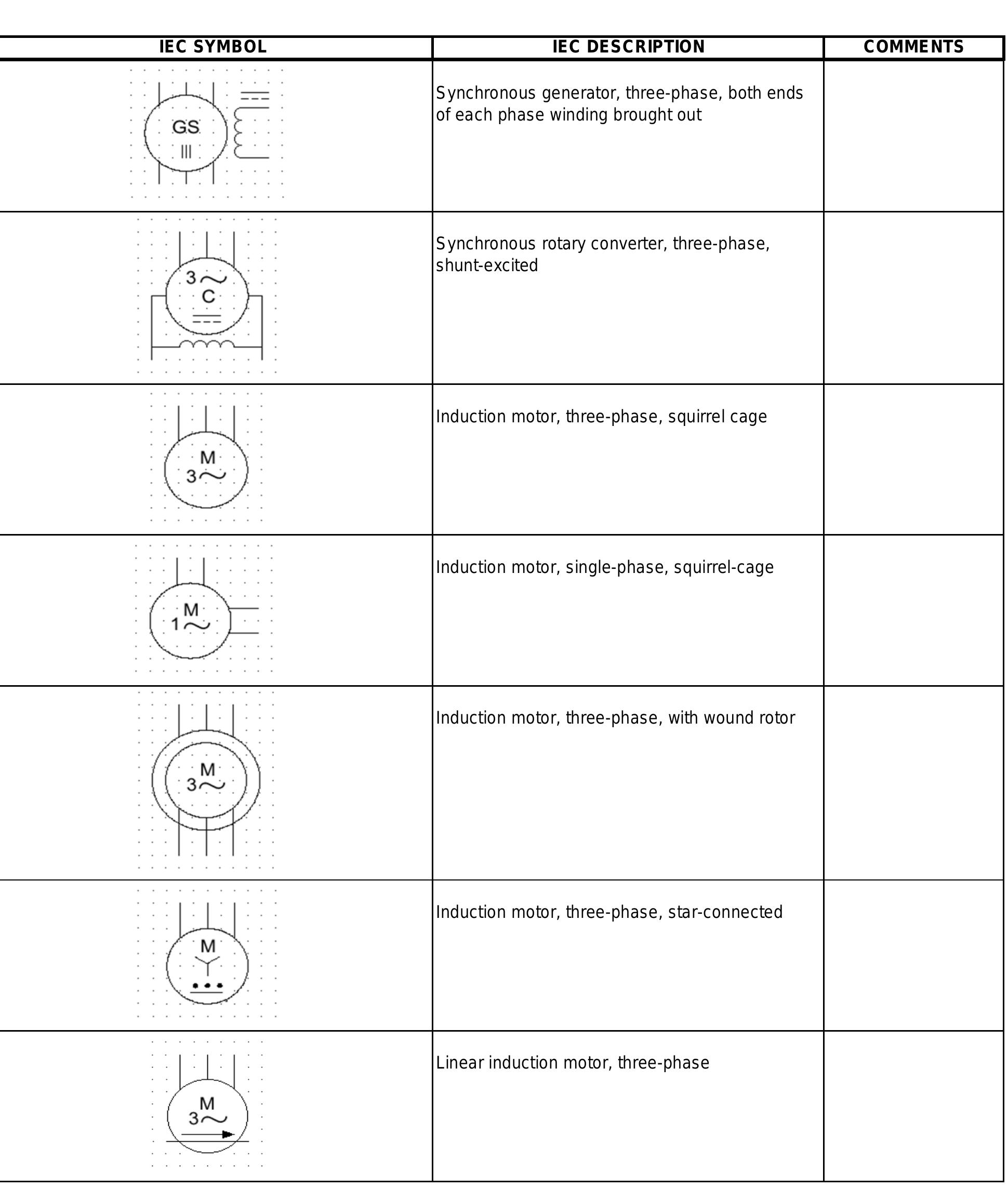 (PDF) IEC 60617 SYMBOLS