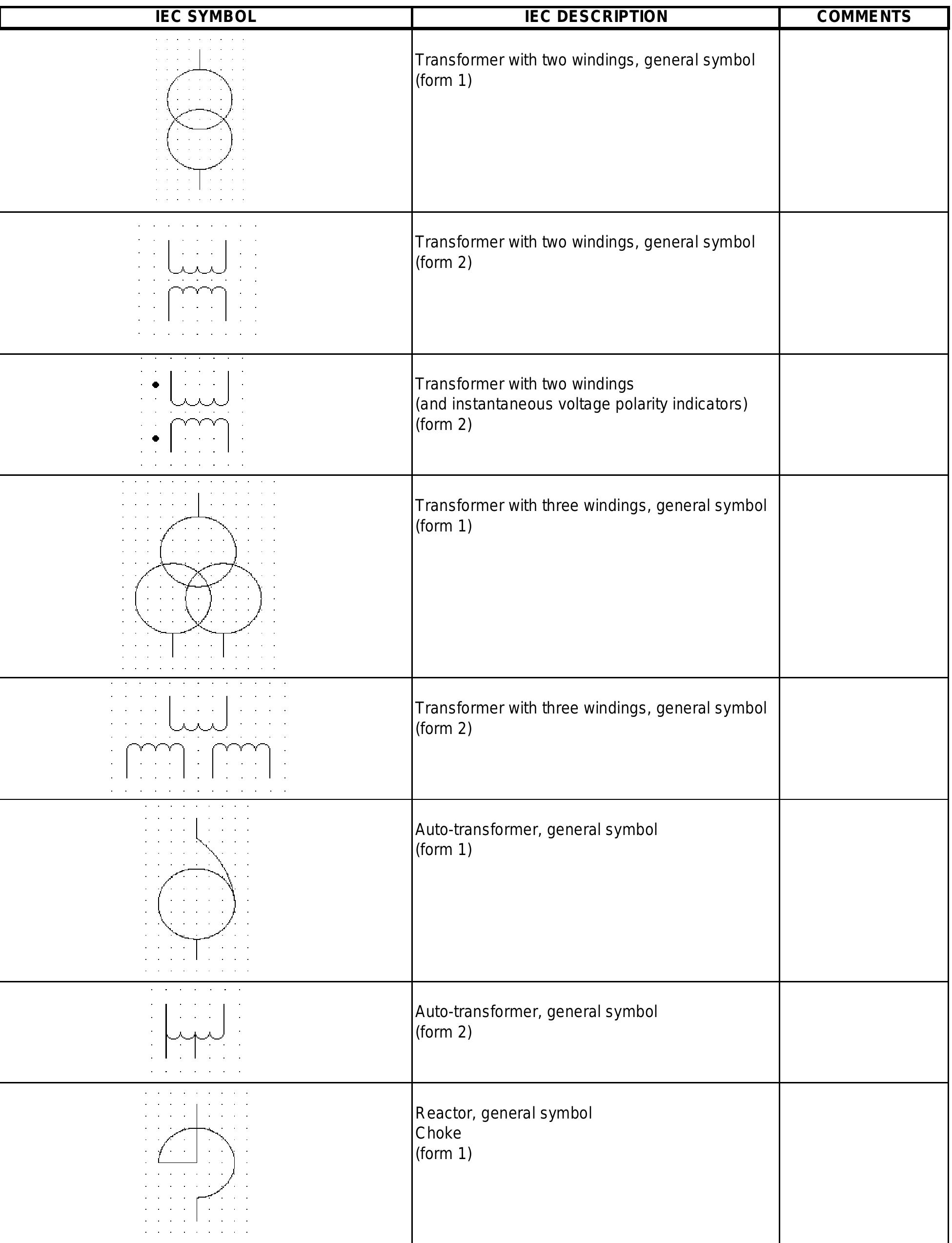 (PDF) IEC 60617 SYMBOLS