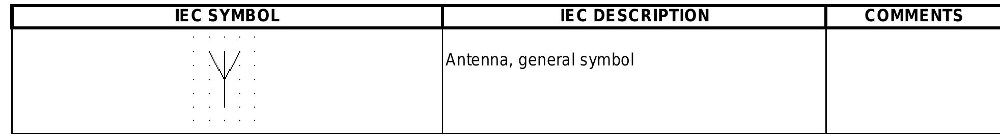 (PDF) IEC 60617 SYMBOLS