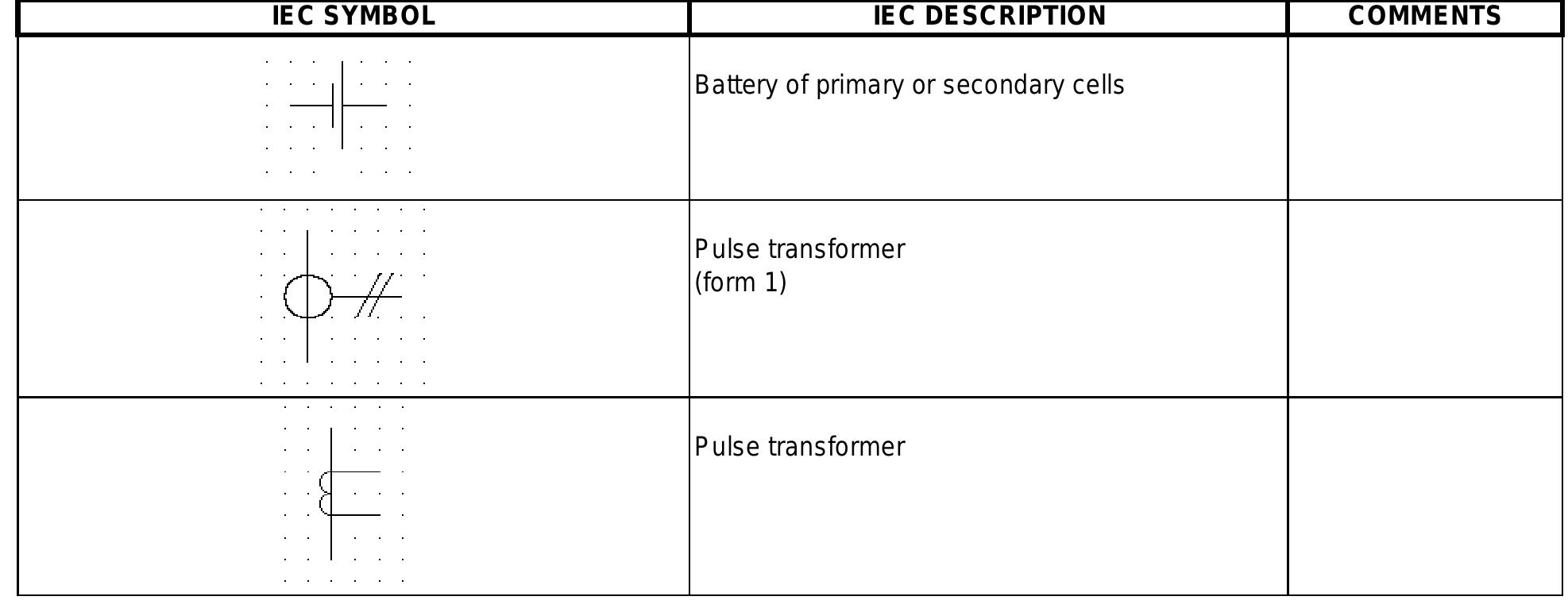 (PDF) IEC 60617 SYMBOLS