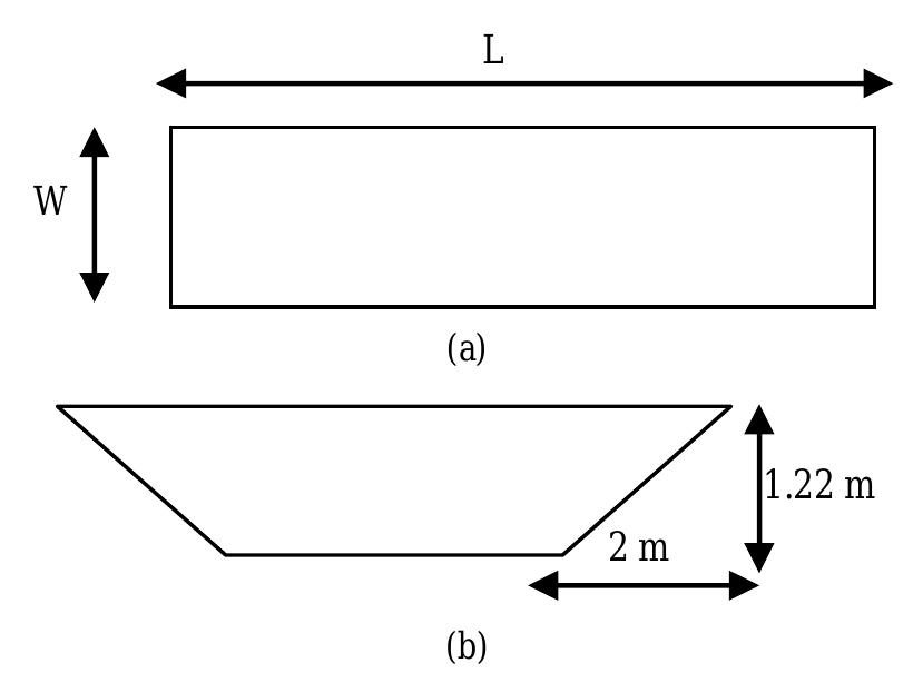 Pond design (a) pond dimension; (b) pond cross section