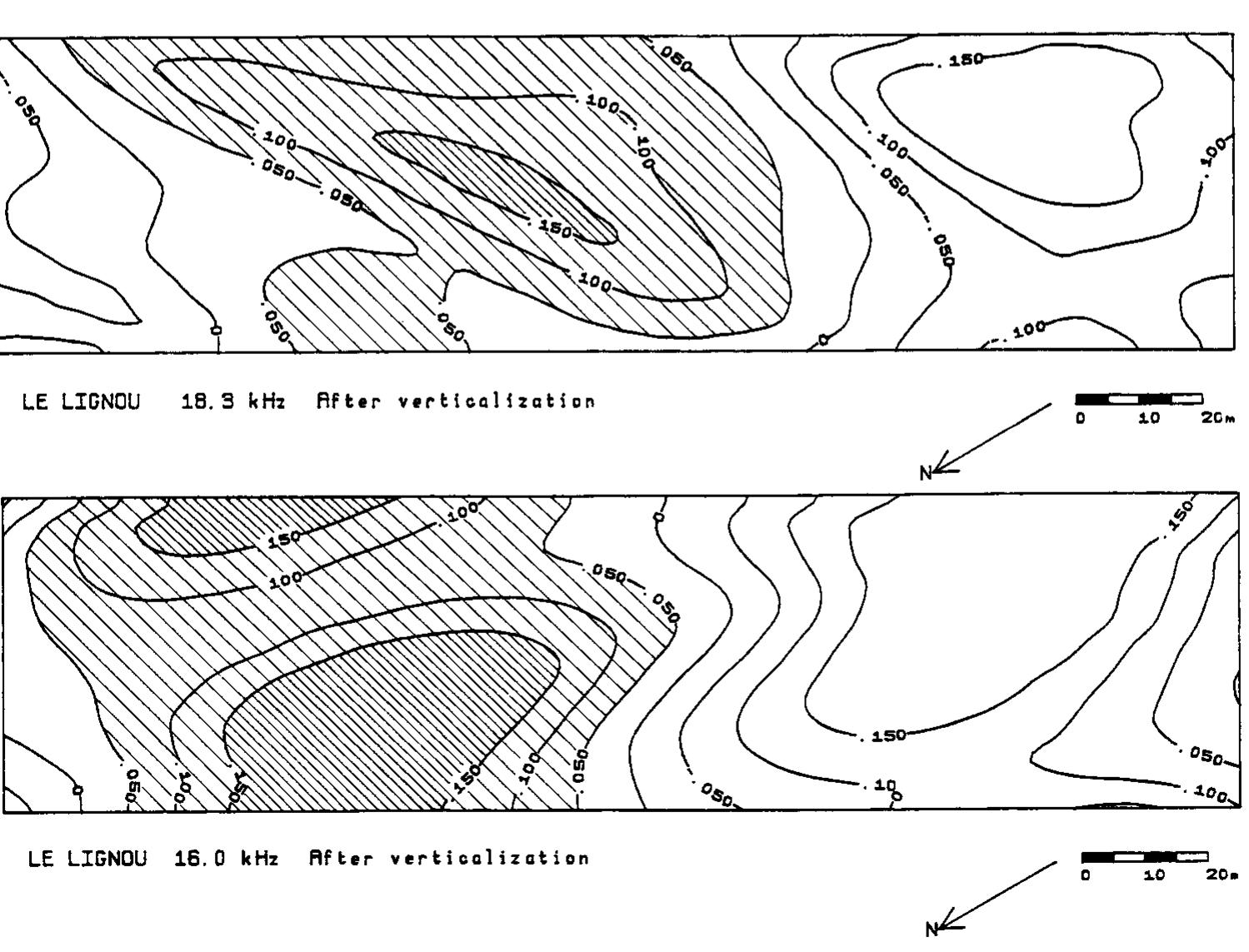 Fic. 12. secondary electric field after verticalization.