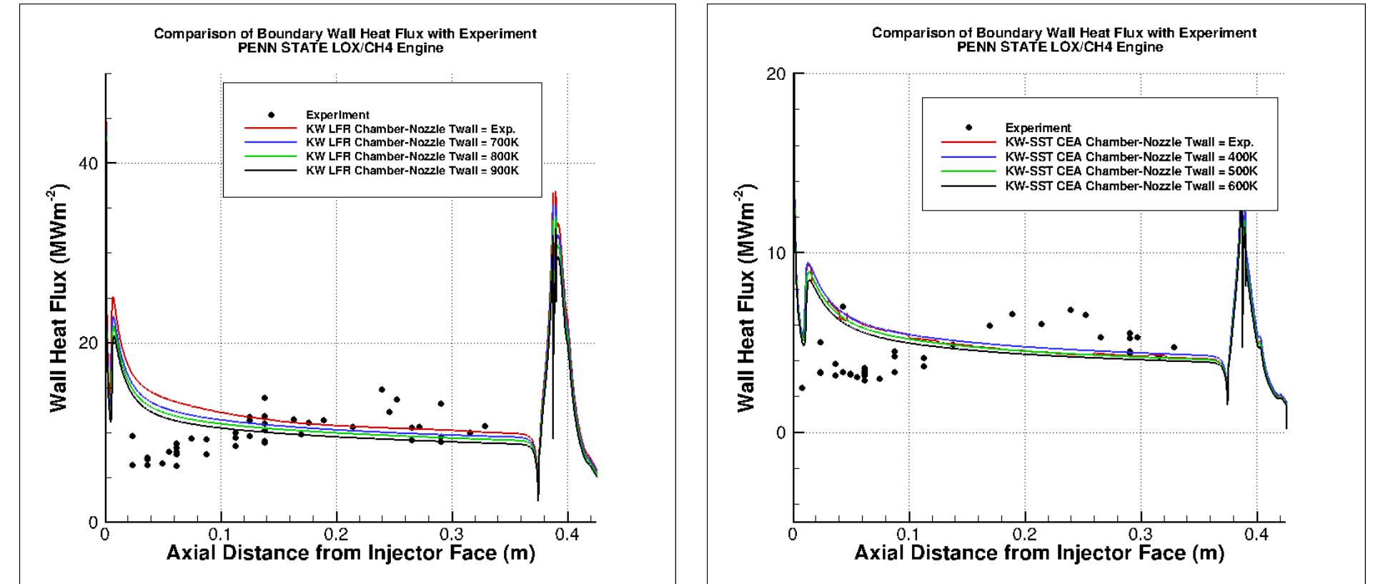 51* aiaa/asme/sae/asee joint propulsion conference, 27-29"