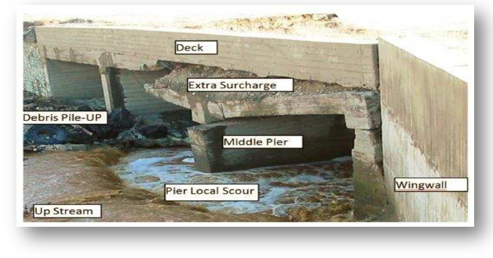 -10 abutment failure caused by scour