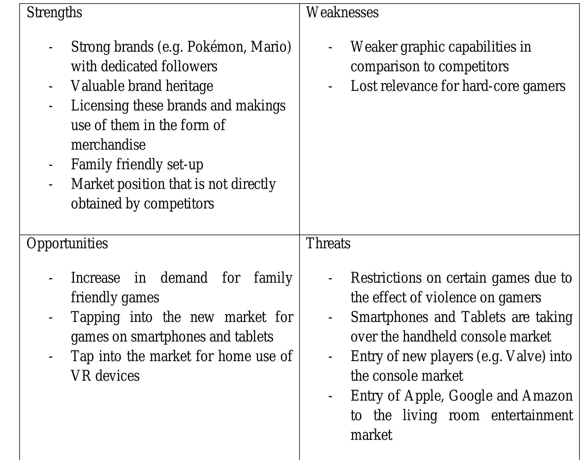 (PDF) Strategic Analysis of Nintendo