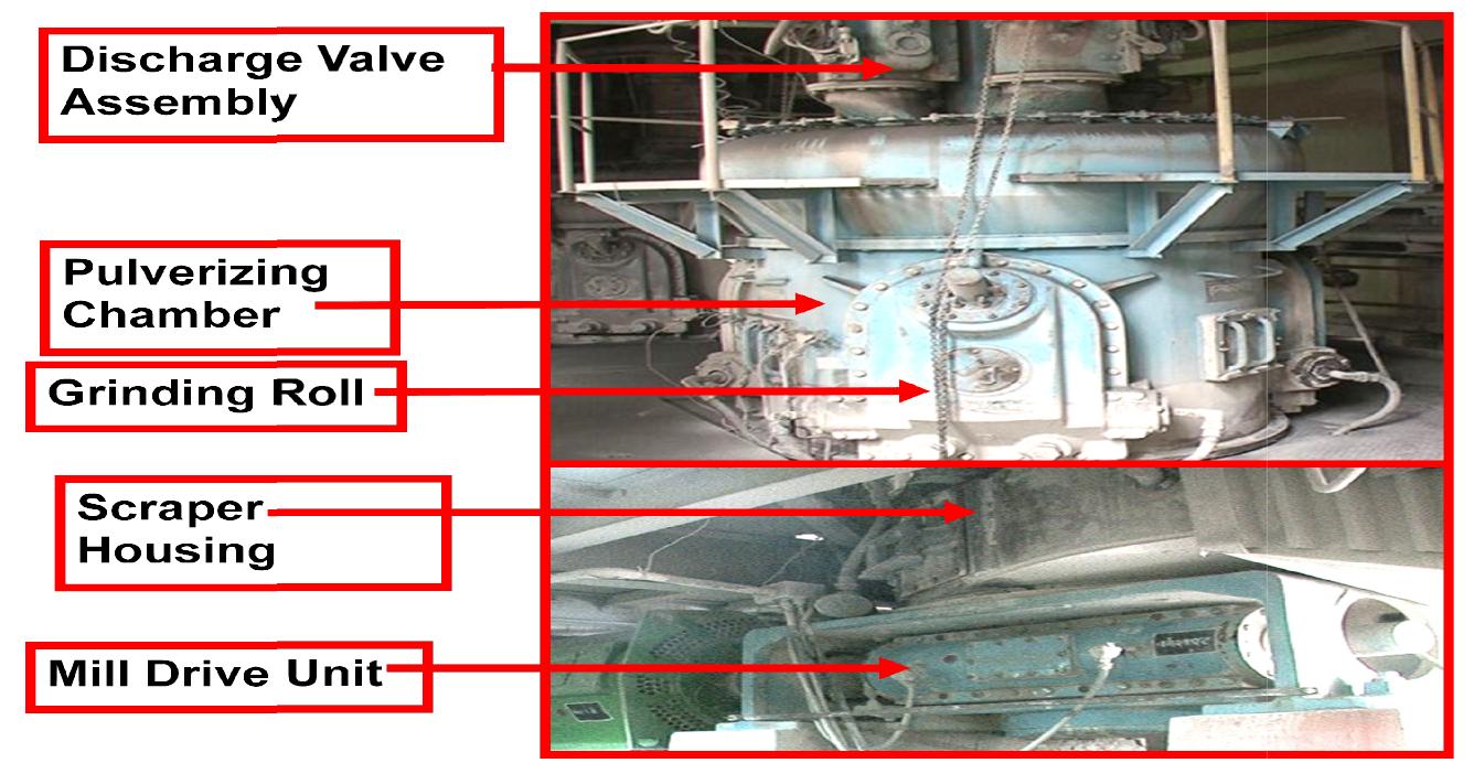 And enters the fuel piping system. dept of mechanical