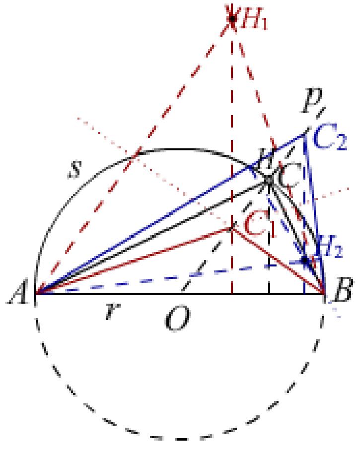 The inscribed angle zac'b = 90° in a semicircle. to