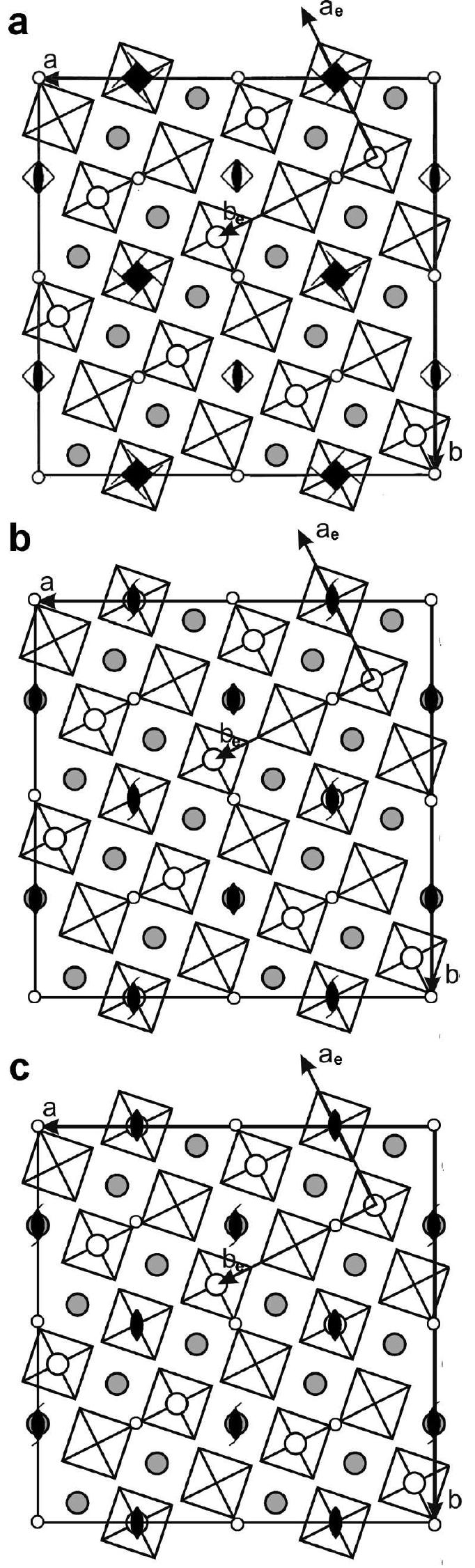 Figure 2 - The Crystal Structure of α-K 3 AlF 6