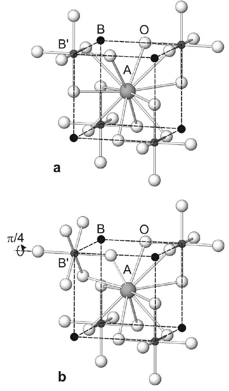 Coordination environment of the a cation in the cubic