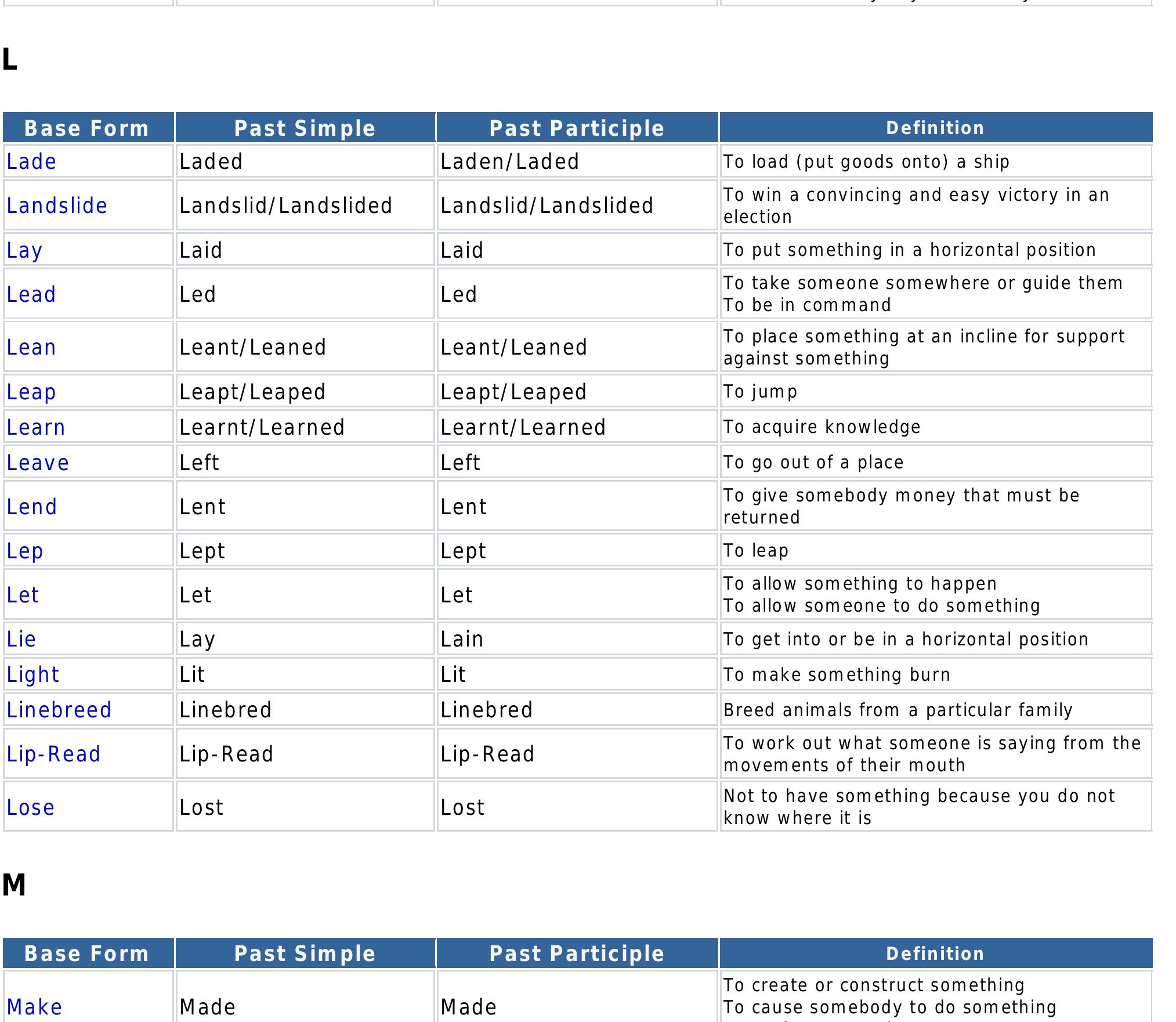 Table 11 - List of 616 English Irregular Verbs