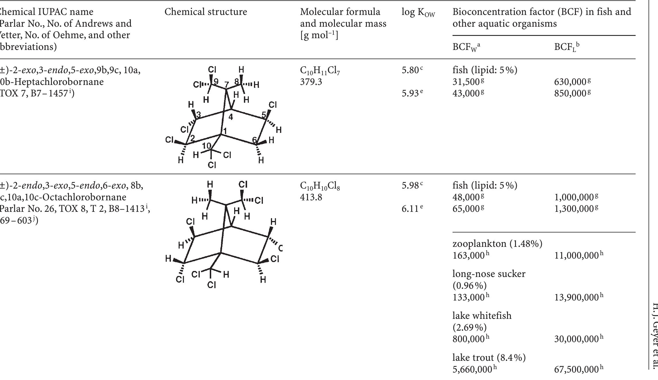 Chemical name, chemical structure, molecular formula,