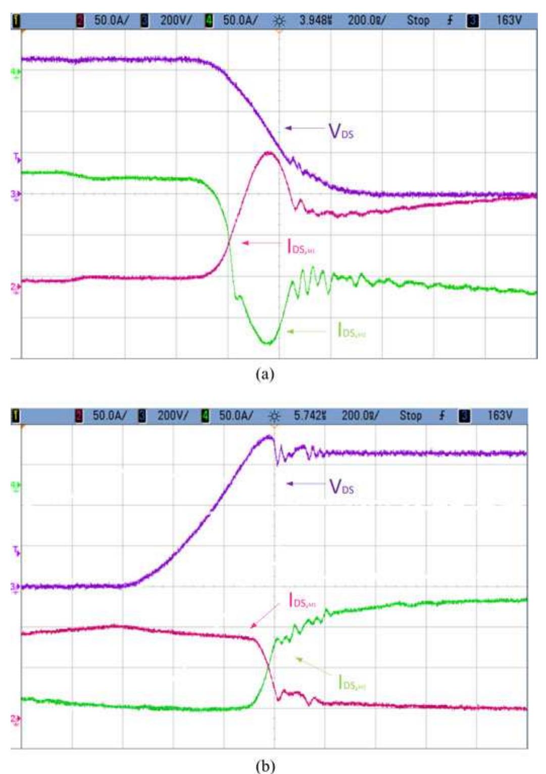 A Turn On Transient Of The Sic Jfet Power Module With Gate