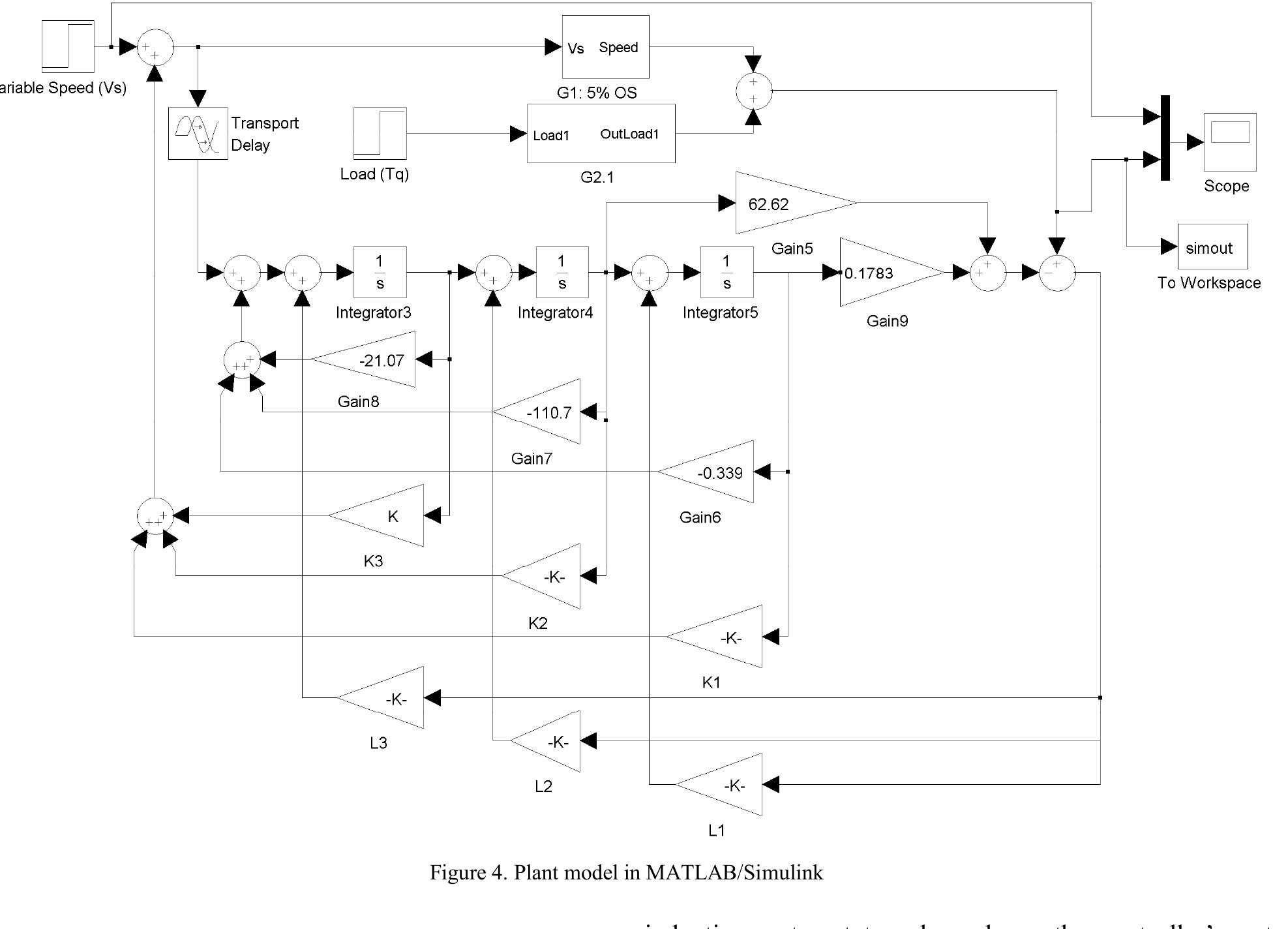 The human machine interface, hmi, consists of a programmable