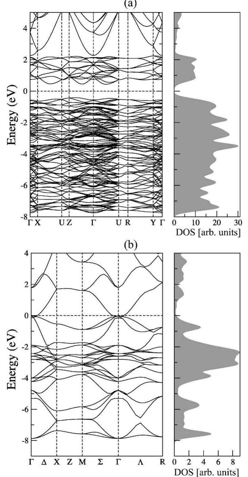 (PDF) Properties of the gold oxides Au2O3 and Au2O: First-principles ...