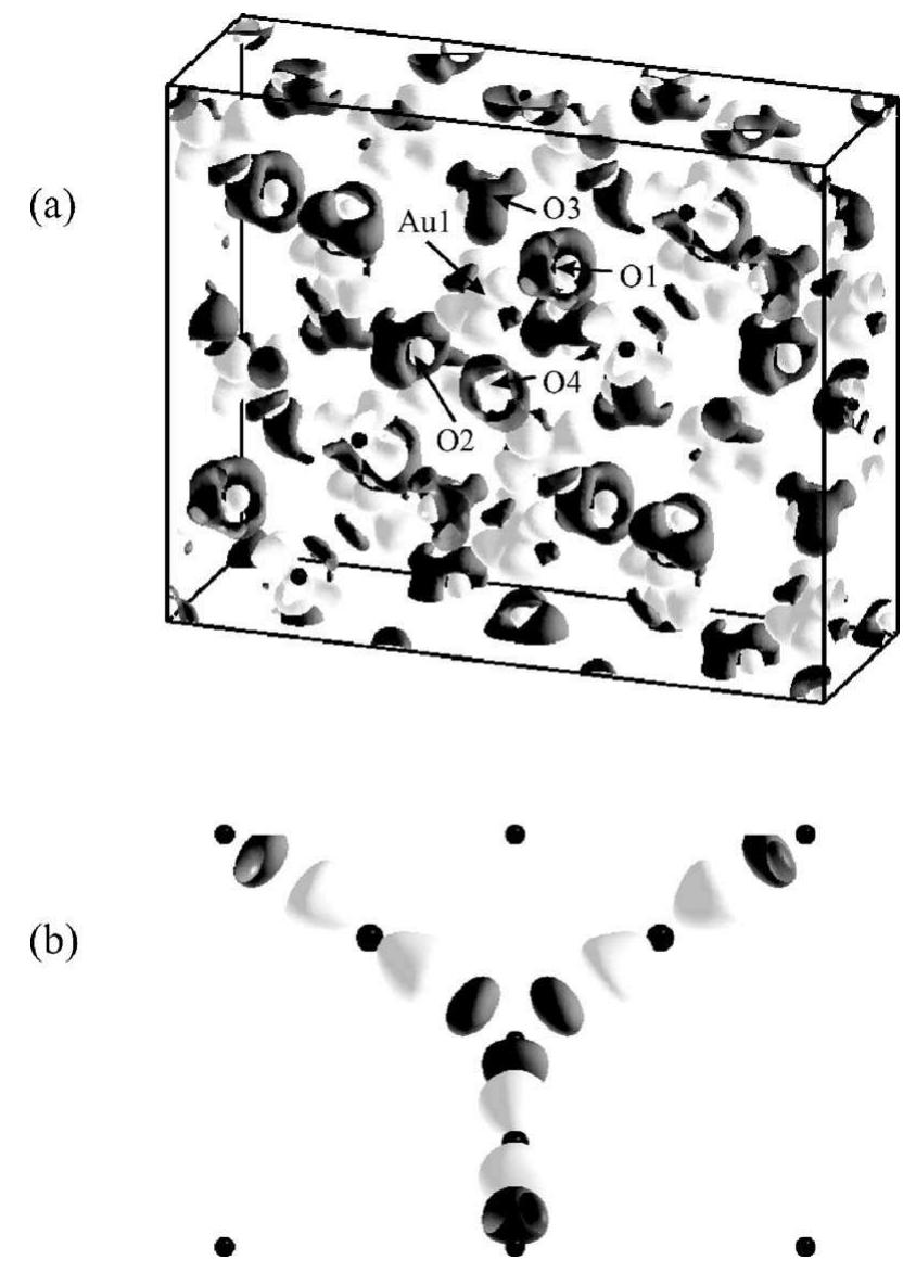 (PDF) Properties of the gold oxides Au2O3 and Au2O: First-principles ...