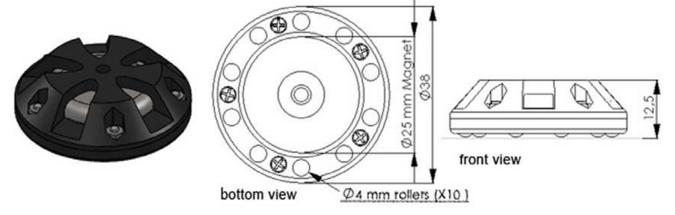 Central magnet unit solution. fig. 5. force diagram of the