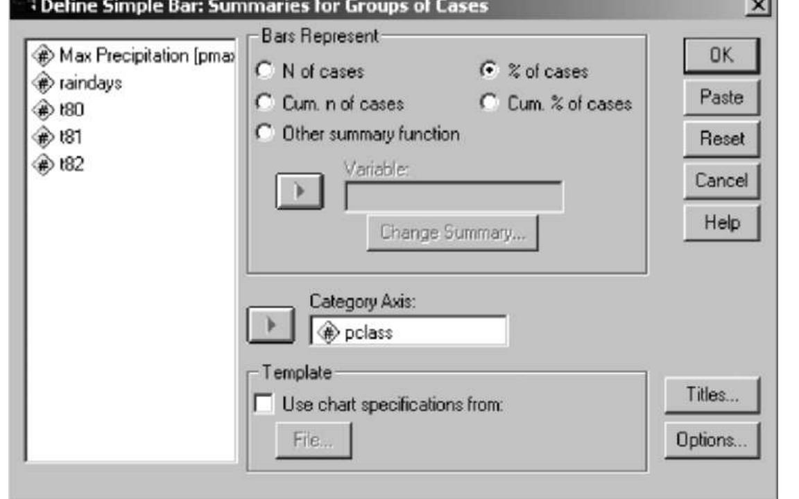 ‘vector with categories mm chart1 - spss chart editor