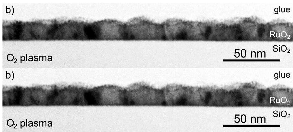 Cross-section tem images of ruq, films taken from (a)
