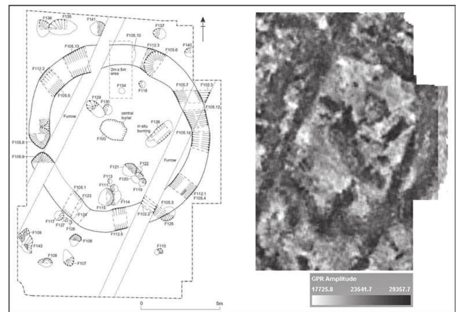 Archaeological plan (a) and gpr map (b) of a neolithic ring