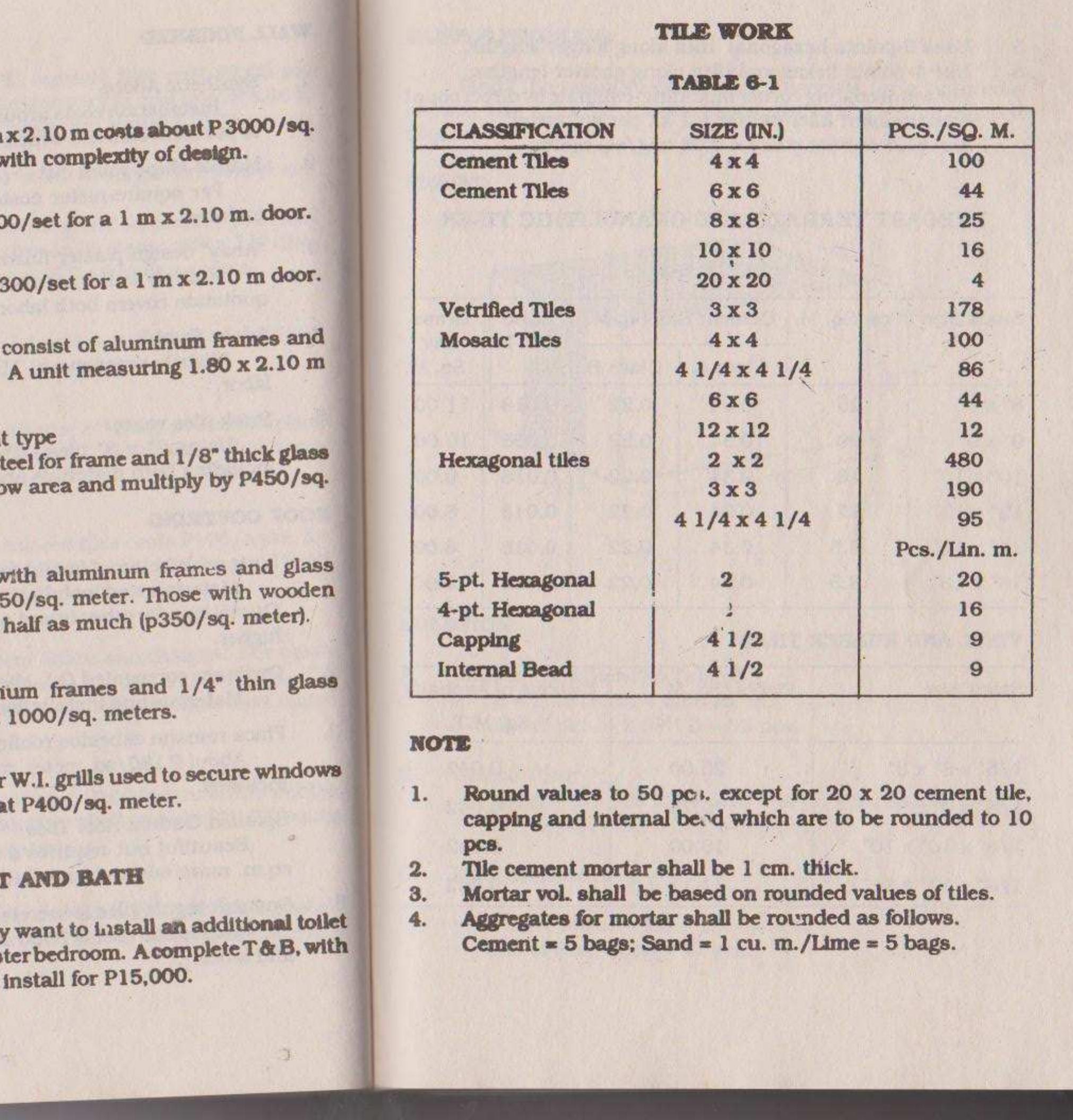 (PDF) Handbook of Construction Estimate