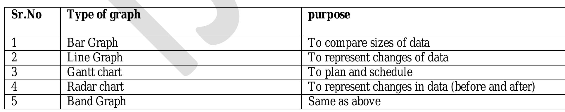 (PDF) Application of 7 Quality Control (7 QC) Tools for Continuous ...