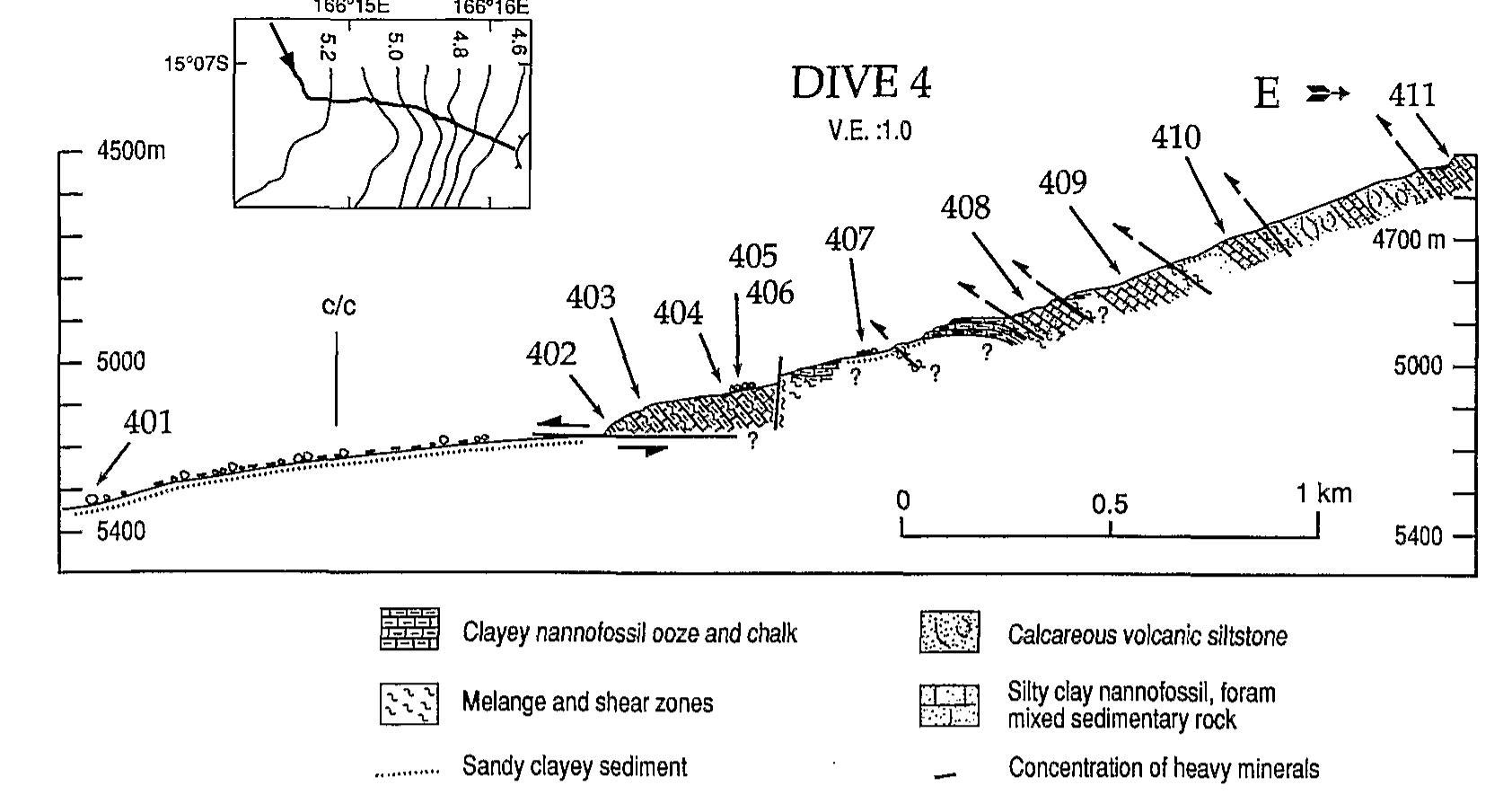 Interpreted geologic cross-section of the toe of the new