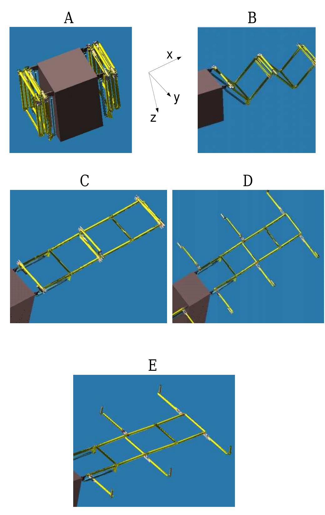 The frame’s actual deployment sequence is shown in figure 2.