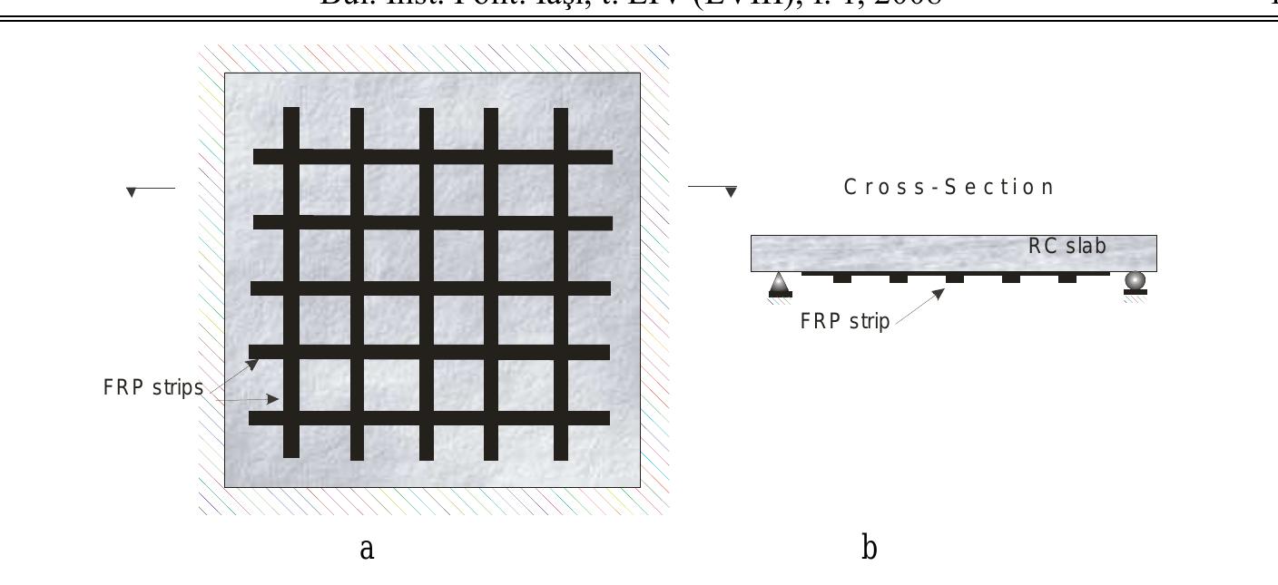 Frp strengthening of a two-way slab: a — slab soffit; b