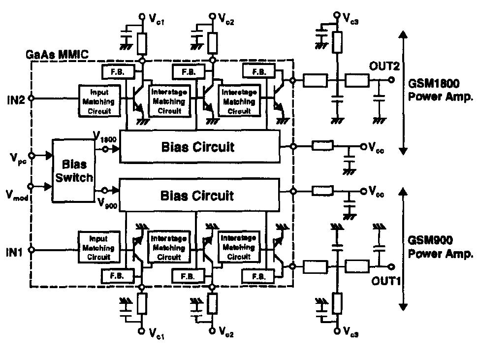 Circuit diagram for dual-band mmic power amplifier including