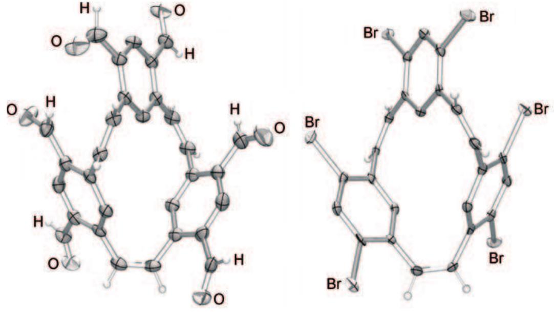 Molecular structures of 28 (left) and 37 (right) in the