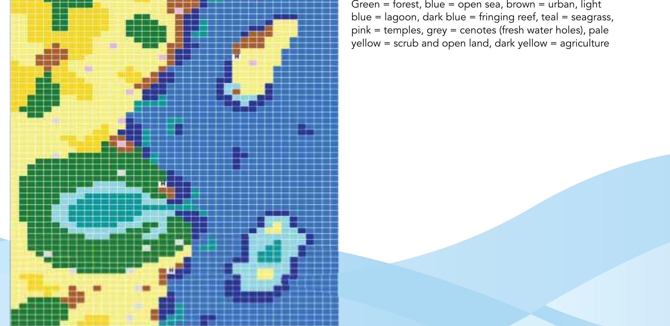 The simreef role-play game mimics real-life negotiation