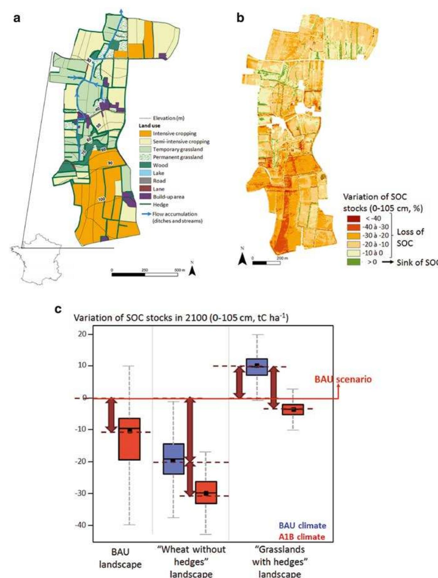 4 (a) a map of the study area and its current land use, (b)