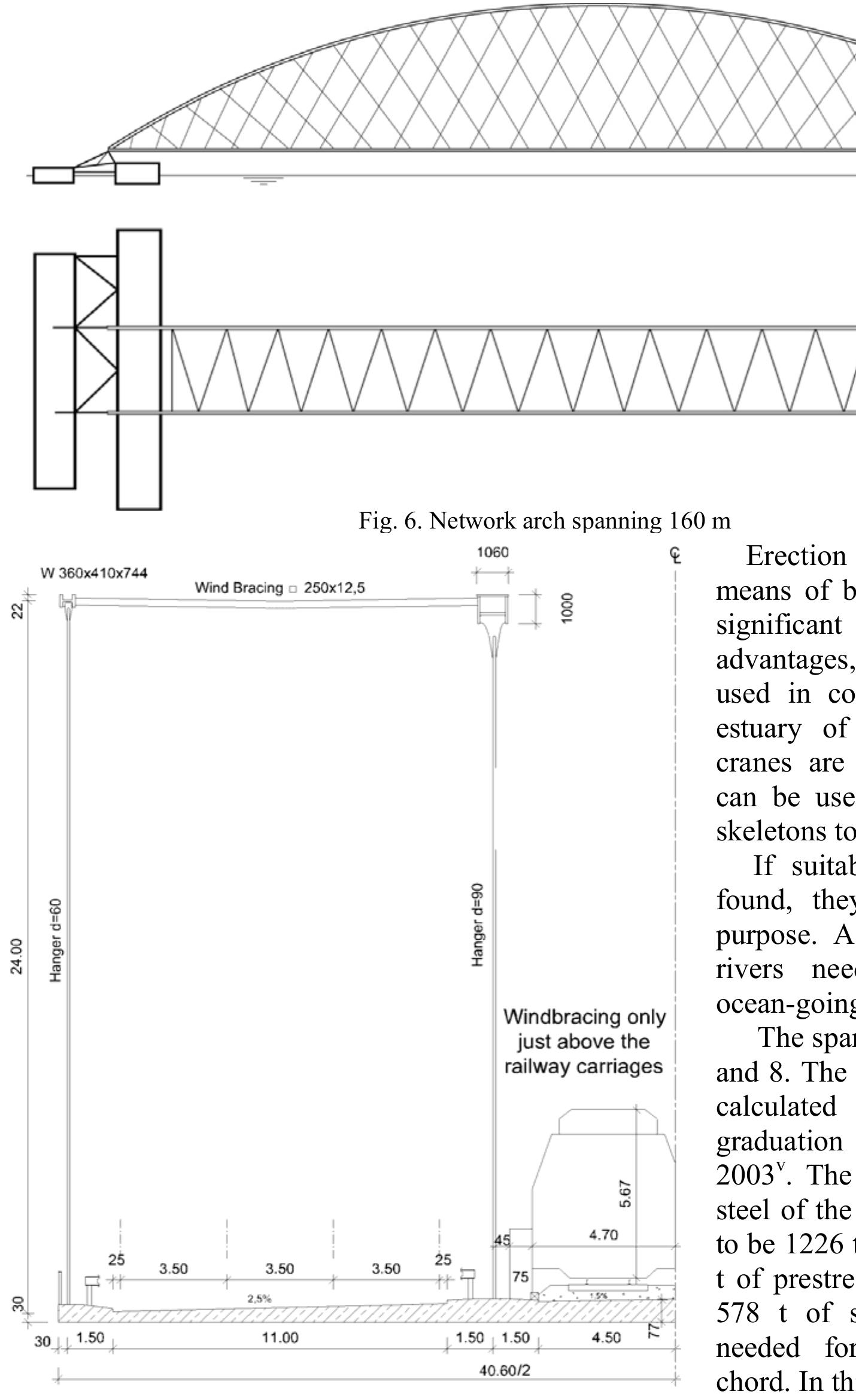 Half cross-section of a network arch spanning 160 m’