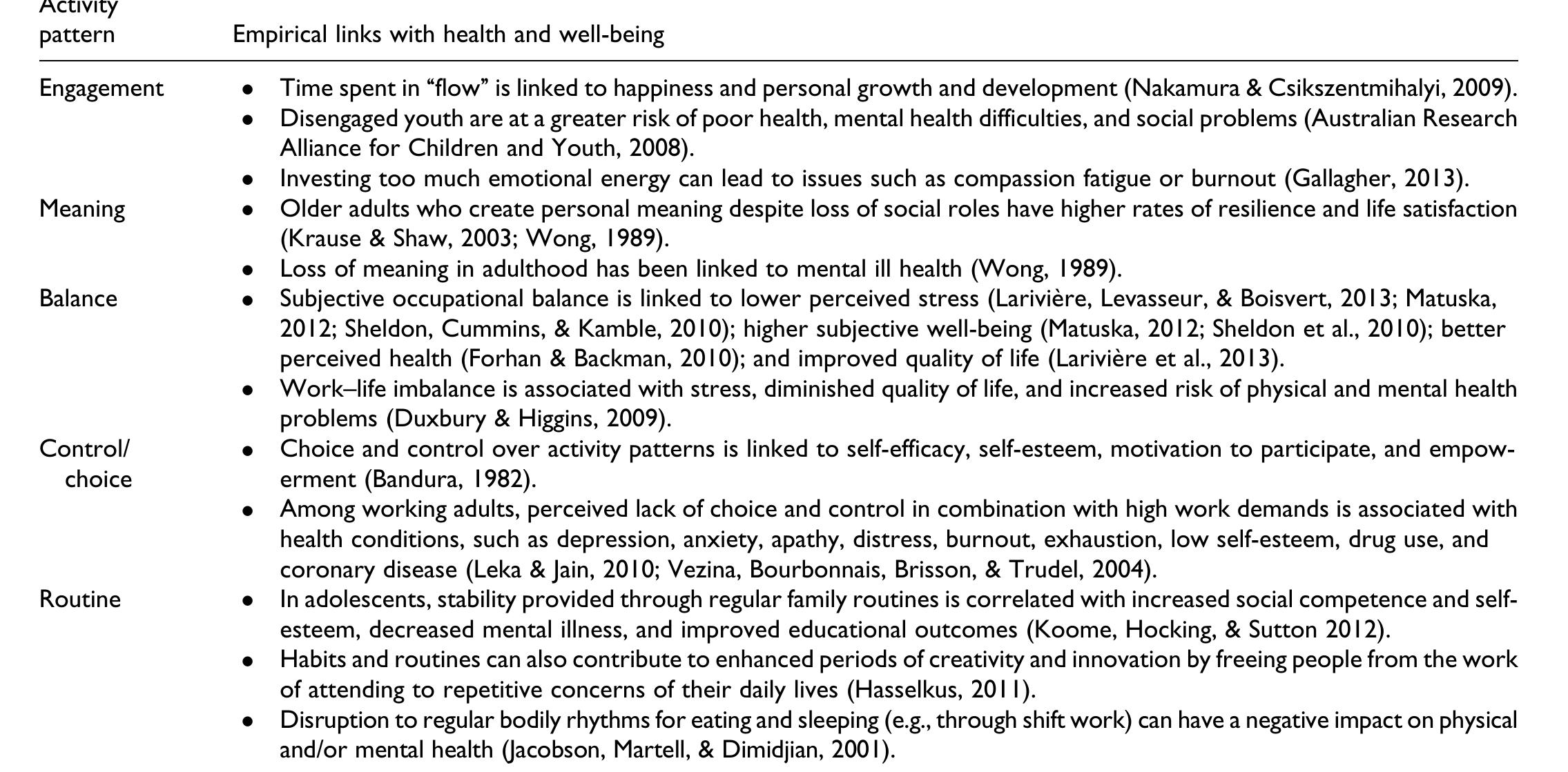 (PDF) Do-Live-Well": a Canadian framework for promoting occupation ...