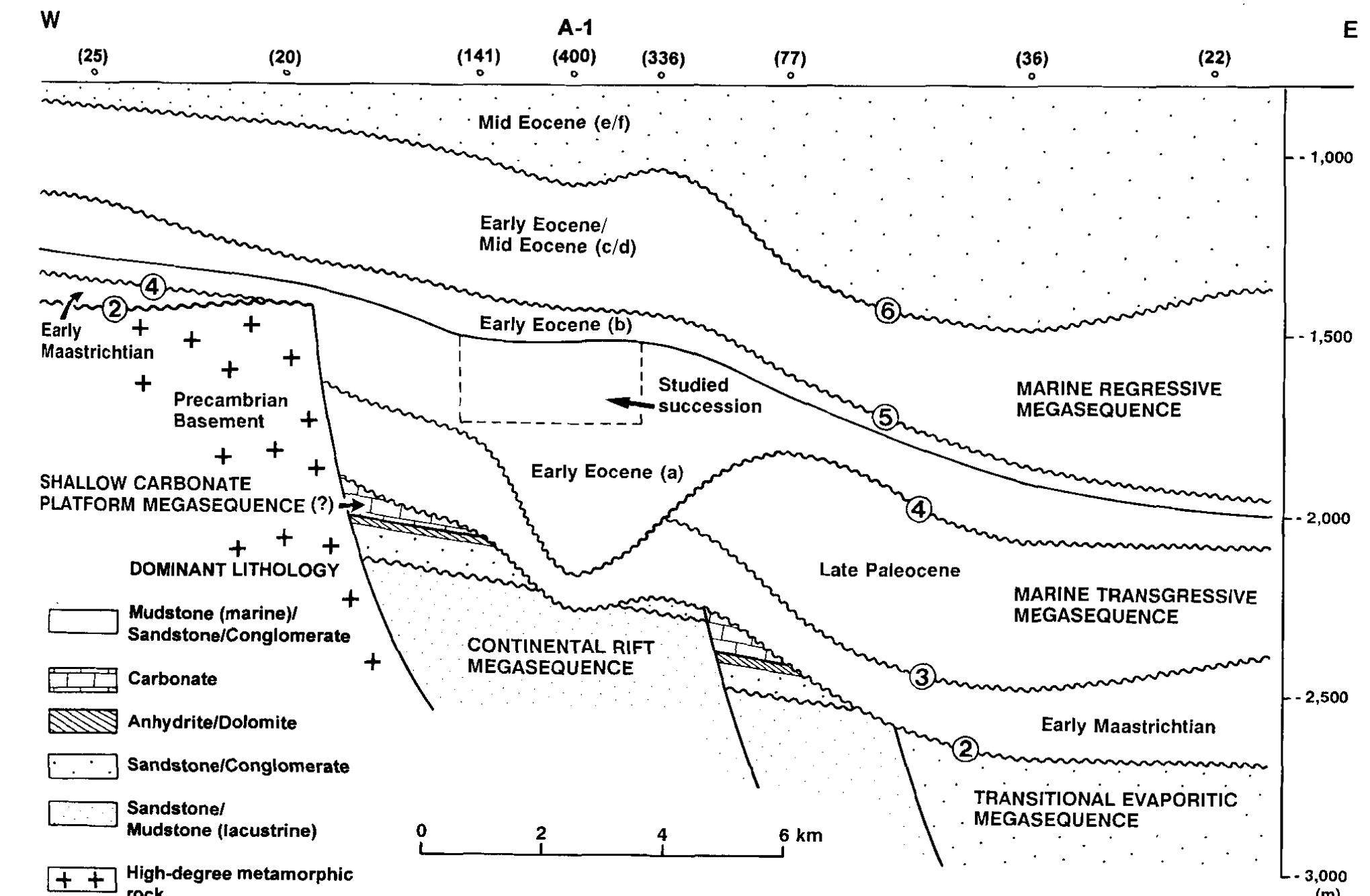 , longitudinal cross-section of regéncia canyon, located in