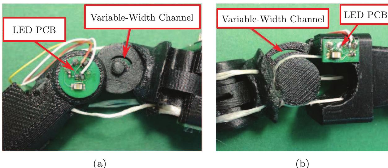 Detailed picture of the second (a) and first (b) axis of the